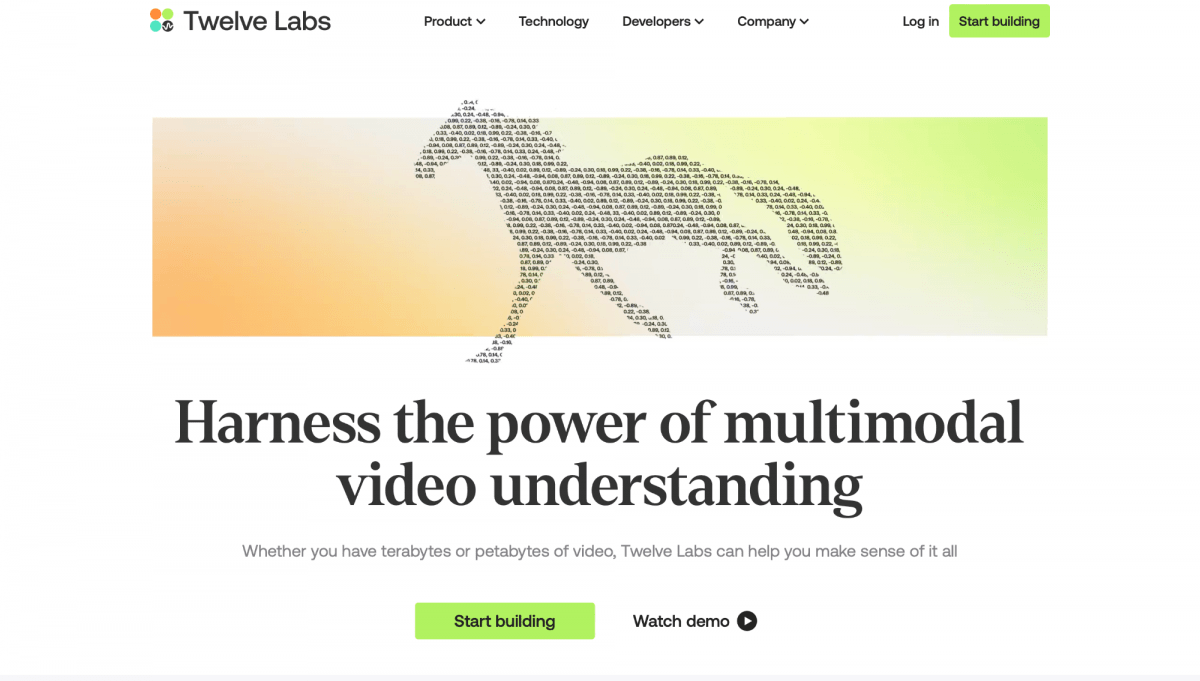 Twelve Labs - Aitoolz.ru