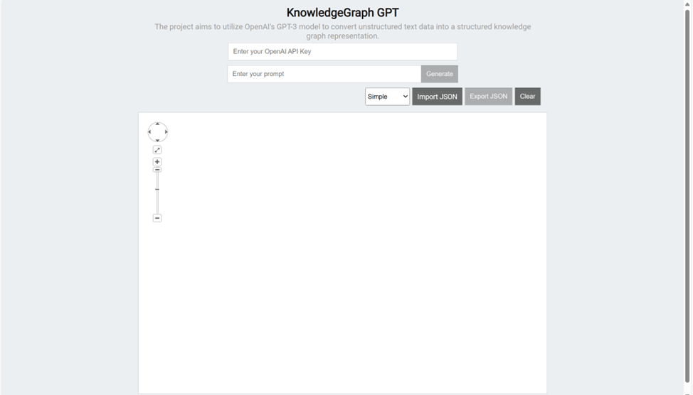 KnowledgeGraph GPT - Aitoolz.ru