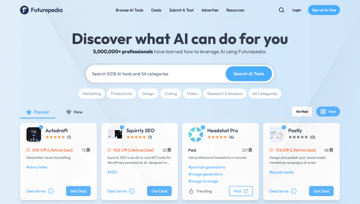 Futurepedia - Aitoolz.ru